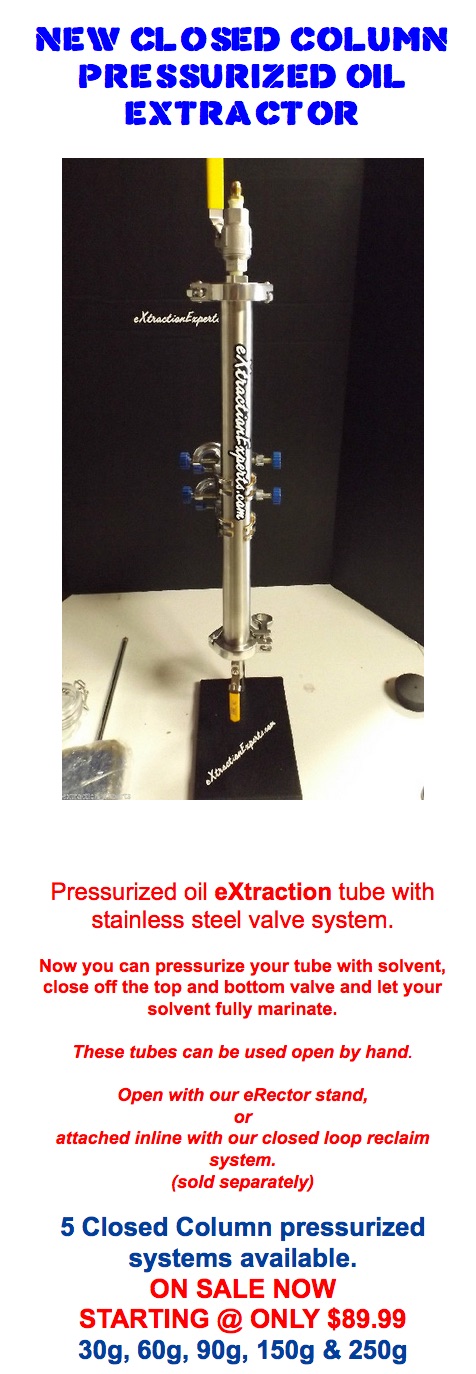 How to Make BHO Step by Step with TheCapn – The Dude Grows Show